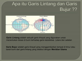 Pengaruh garis lintang bujur terhadap tanaman | PPTX