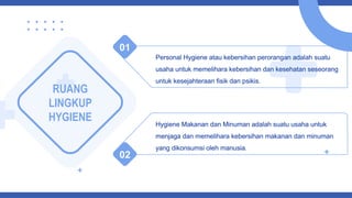 Pengaruh Hygine dan Sanitasi thd ketahanan pangan.pptx