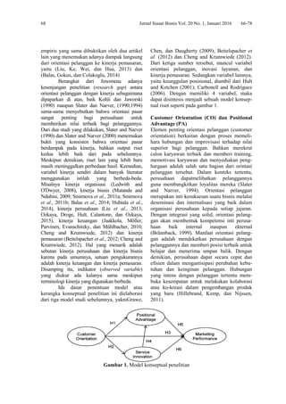Pengaruh inovasi layanan dan keunggulan posisional pada kinerja ...