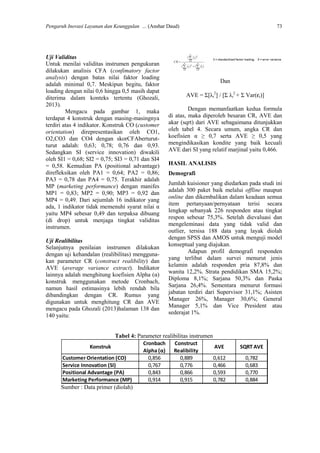 Pengaruh inovasi layanan dan keunggulan posisional pada kinerja pemasaran | PDF