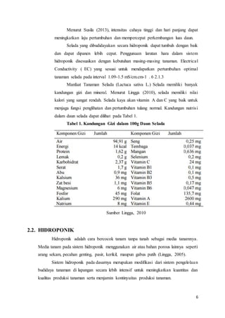 Proposal Penelitian Pengaruh Interval Waktu Pemberian Pupuk Cair Terhadap Pertumbuhan Tanaman ...