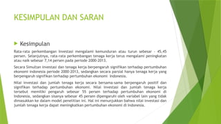 PENGARUH INVESTASI DAN TENAGA KERJA TERHADAP PERTUMBUHAN EKONOMI.pptx