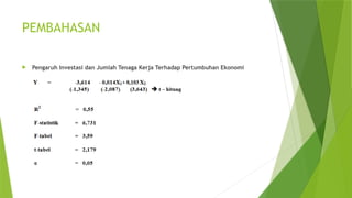 PENGARUH INVESTASI DAN TENAGA KERJA TERHADAP PERTUMBUHAN EKONOMI.pptx