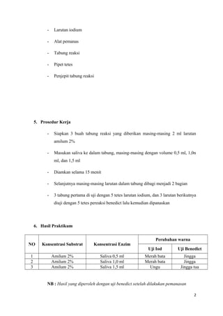 Pengaruh konsentrasi enzim terhadap aktivitas enzim | DOC