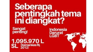 Pengaruh media sosial sebagai pemicu penyimpangan fitrah seksualitas | PPTX