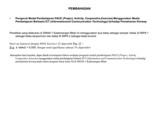 PENGARUH MODEL PEMBELAJARAN PACE BERBASIS ICT.pptx