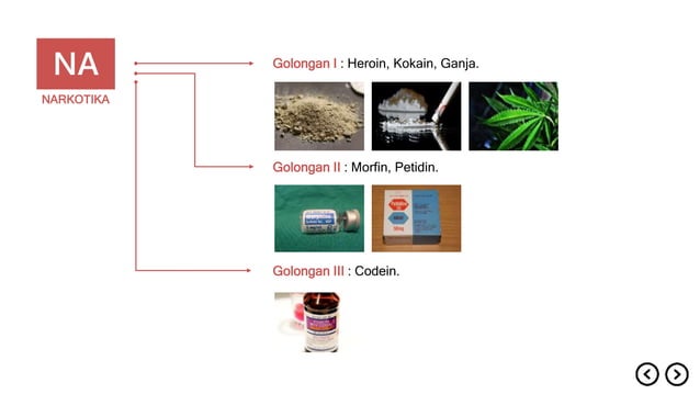 Pengaruh Narkoba Dikalangan Pelajar | PPTX