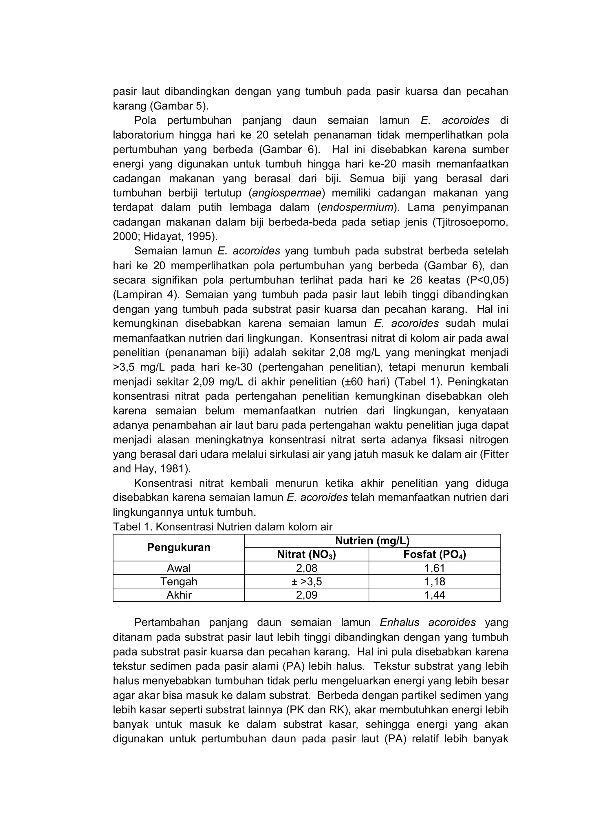 Pengaruh perbedaan substrat terhadap pertumbuhan | PDF