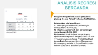 Pengaruh perputaran kas dan perputrana piutang terhadap profitabilitas ...