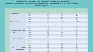 Pengaruh perputaran kas dan perputrana piutang terhadap profitabilitas ...