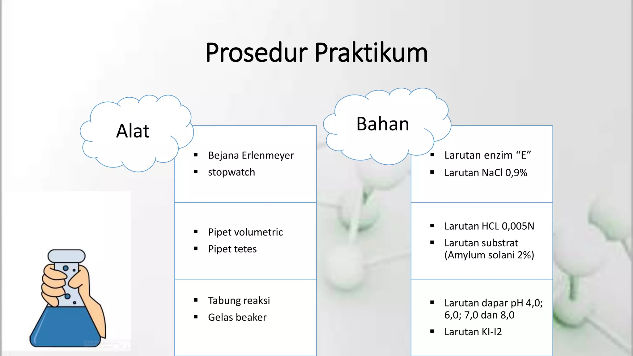 Pengaruh pH pada reaksi enzimatik | PPTX