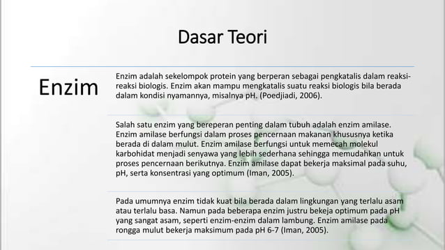 Pengaruh pH pada reaksi enzimatik | PPTX