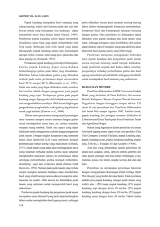 Pengaruh pukan dan jarak tanam jg mns | PDF