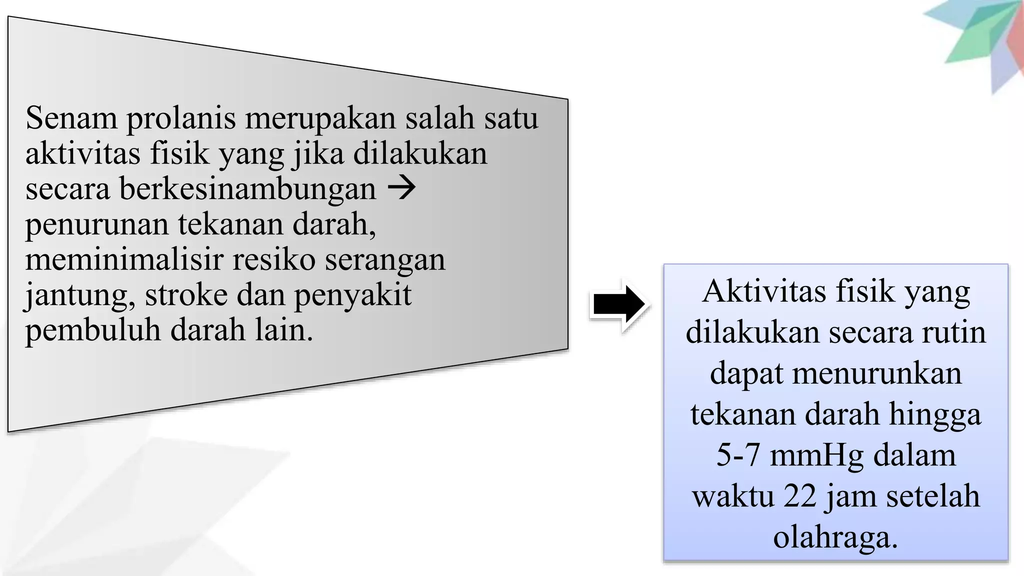 Pengaruh Senam Prolanis.pptx