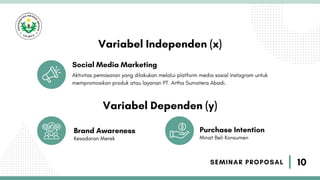 Pengaruh Social Media Marketing Instagram terhadap Brand Awareness dan ...
