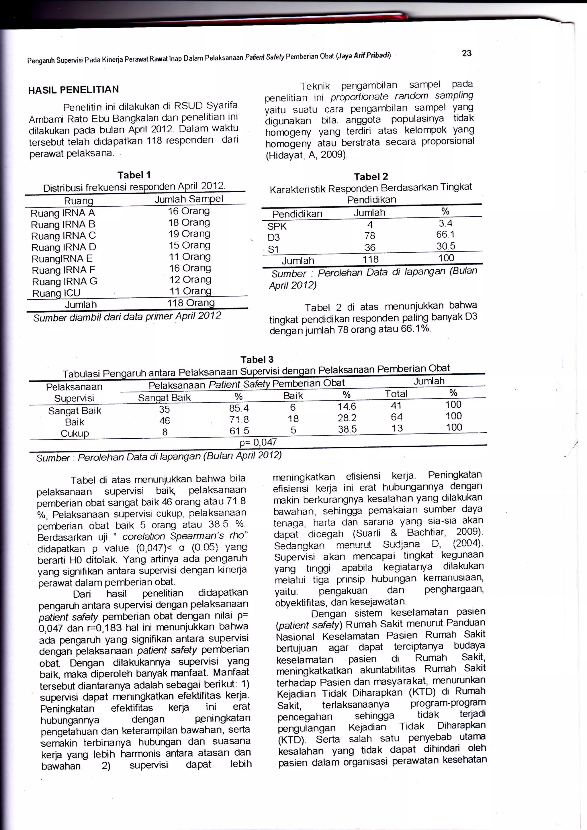 Pengaruh supervisi pada kunerja perawat rawat inap dalam pelaksanaan ...