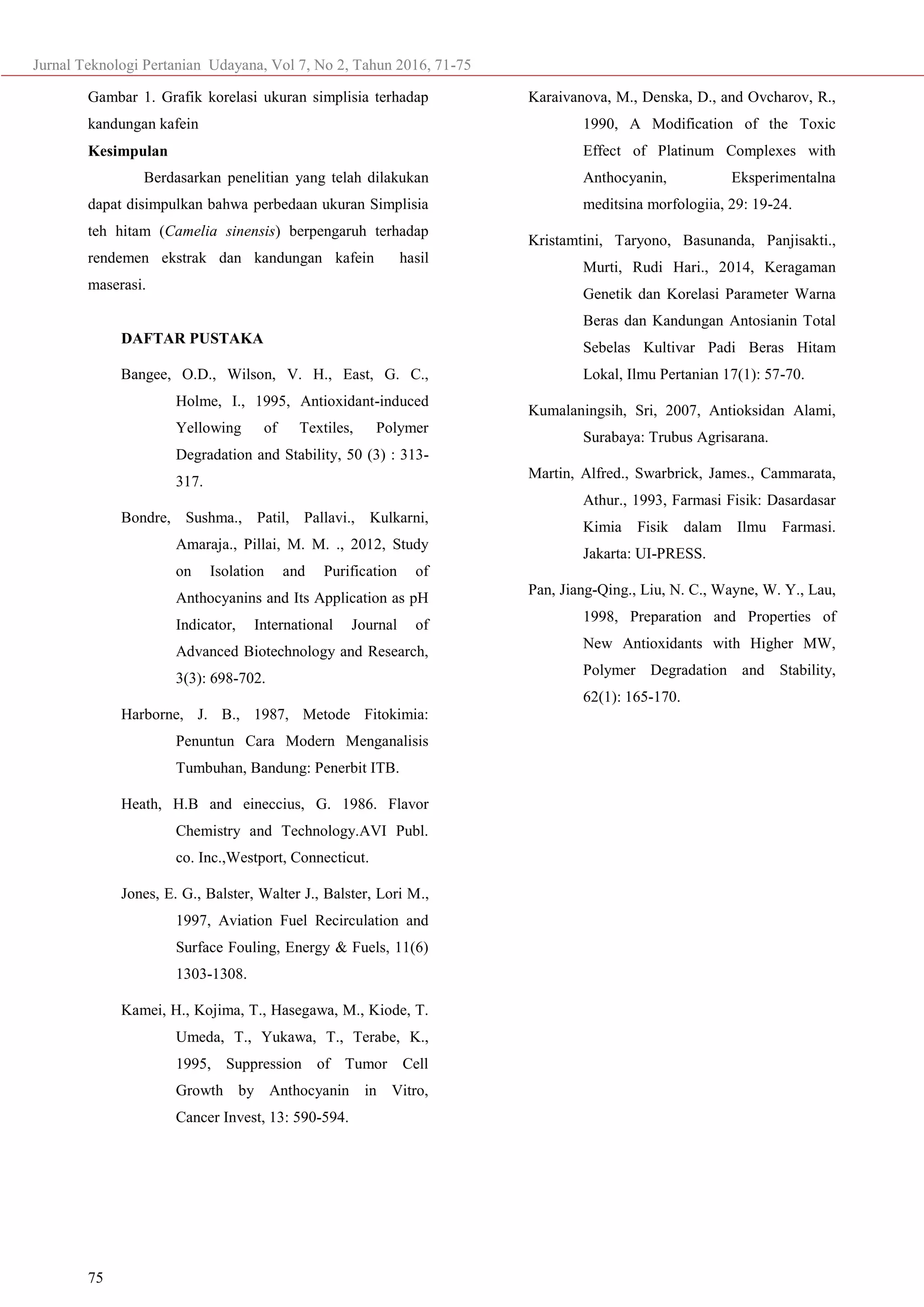 Pengaruh ukuran simplisia teh hitam ( camelia sinensis) terhadap ...