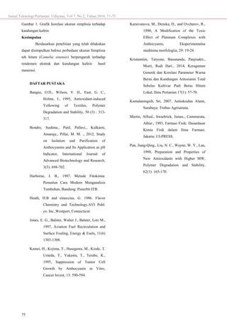 Pengaruh ukuran simplisia teh hitam ( camelia sinensis) terhadap ...