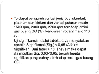 PENGARUH VARIASI JENIS BUSI TERHADAP EMISI GAS BUANG.pptx