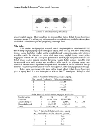 Pengaruh variasi jumlah campuran perekat pada briket arang tongkol jagung | PDF
