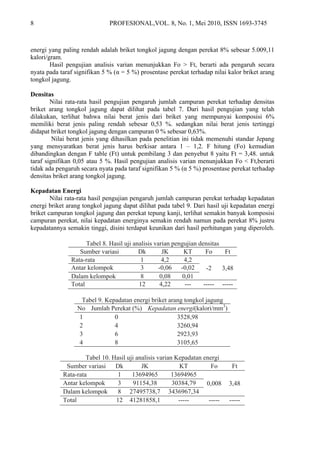 Pengaruh variasi jumlah campuran perekat pada briket arang tongkol jagung | PDF