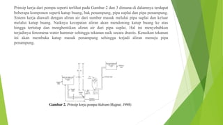 PENGARUH VOLUME TABUNG UDARA TERHADAP EFISIENSI POMPA HIDRAM.pptx
