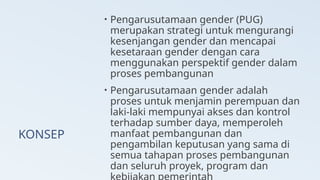 mATERI Presentasi Pengarusutamaan_Gender PANGKEP.pptx