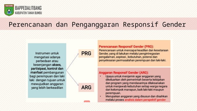 PENGARUSUTAMAAN GENDER (PUG) DALAM PERENCANAAN PEMBANGUNAN.pptx