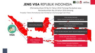 pengaturan student visa Republik Indonesia revisi2.pptx | Free Download