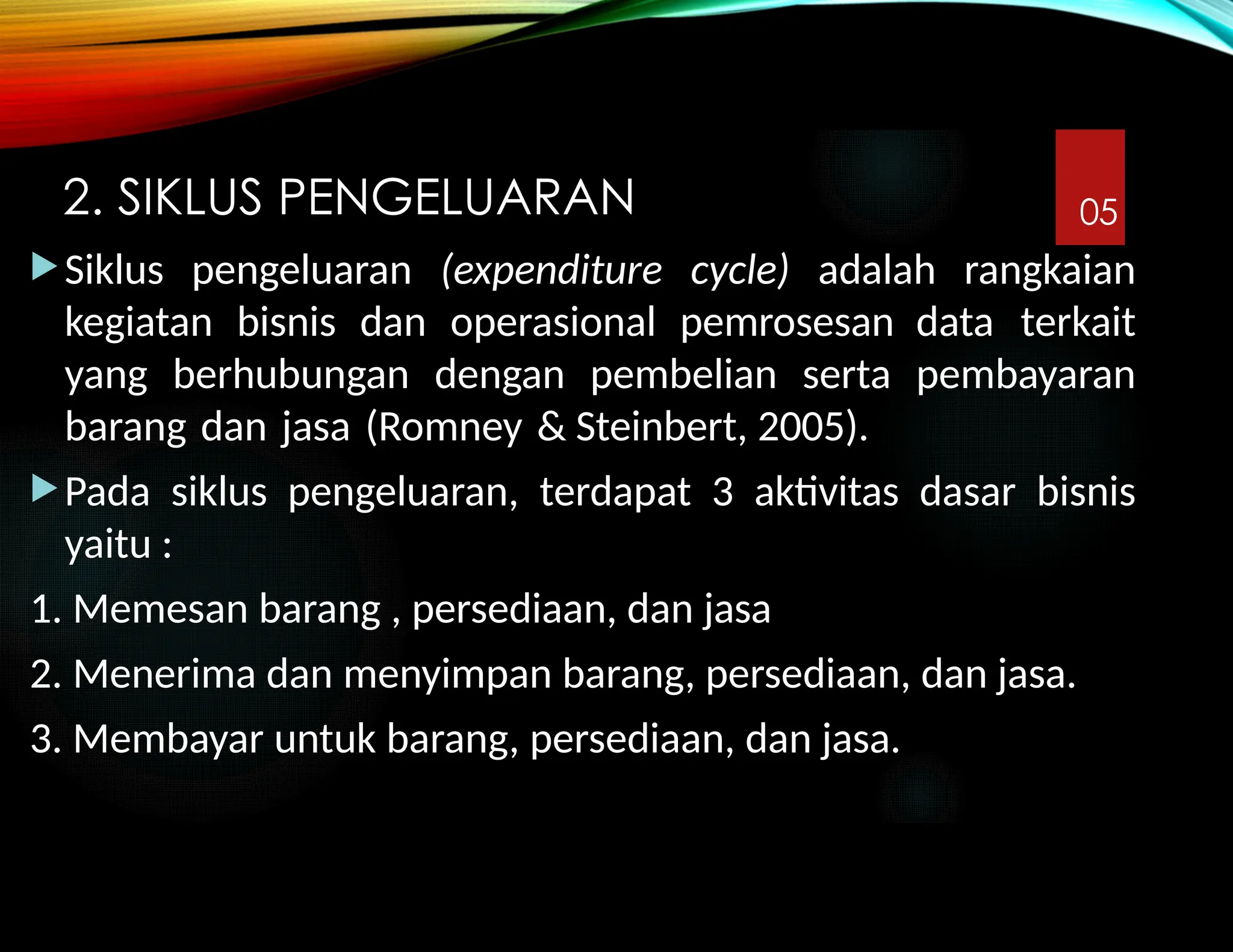 Pengauditan Siklus-Siklus Akuntansi_Pengauditan II.pptx
