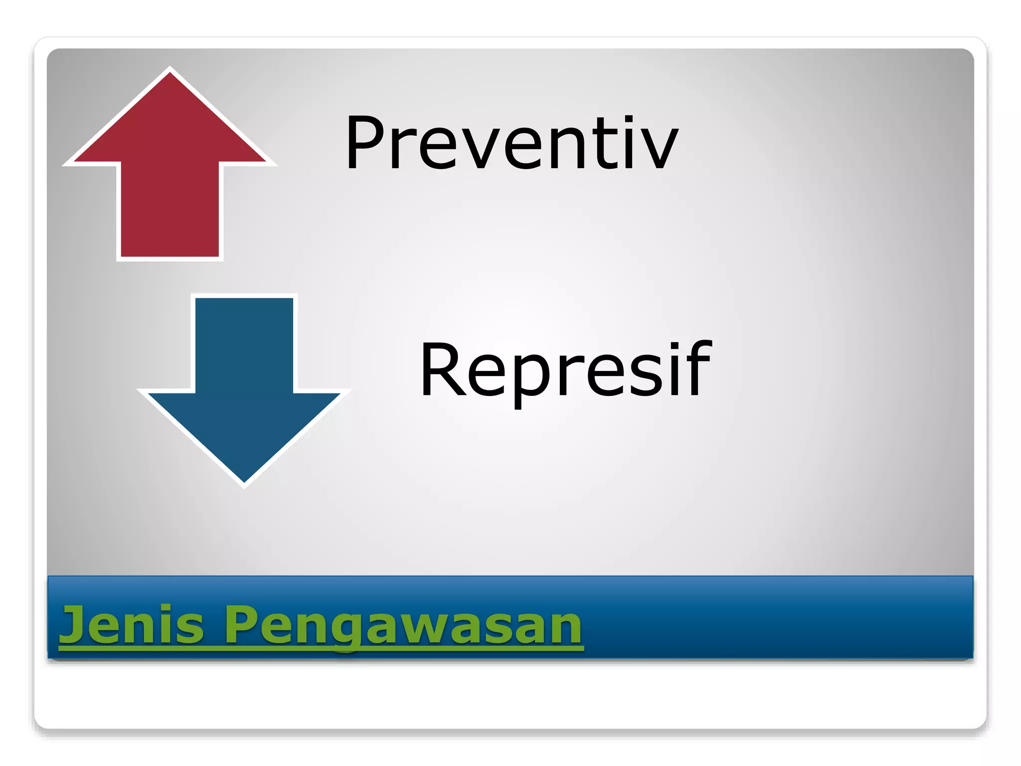Pengawasan - Pengantar Manajemen (versi materi lebih lengkap) | PPTX