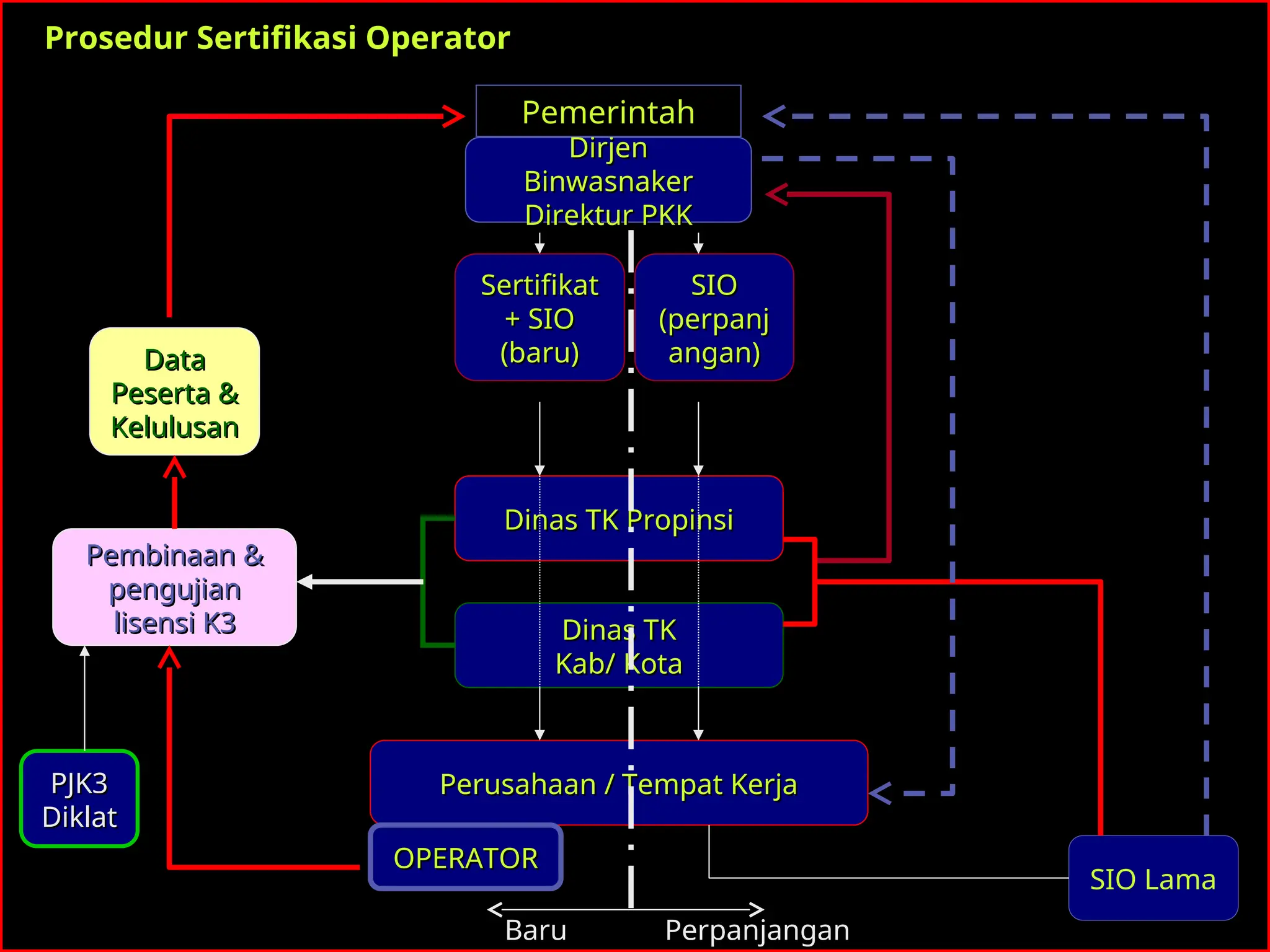 Pengawasan Bejana Tekan Mekanik untuk industri.ppt