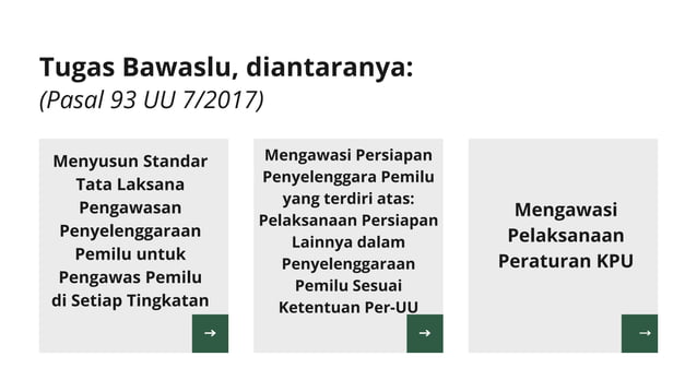 Pengawasan Dan Sinergitas Pembentukan Badan Adhoc Pada Pemilu 2024 24