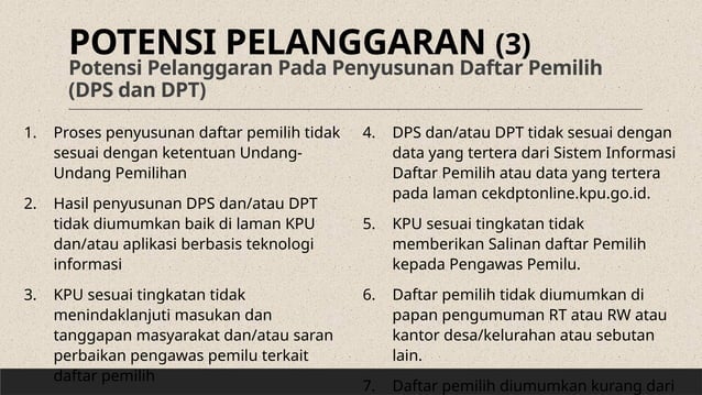 Pengawasan DPS - MawasangkaPantarli.pptx