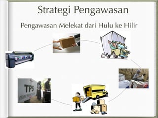 Pengawasan Logistik Pemilu | PDF