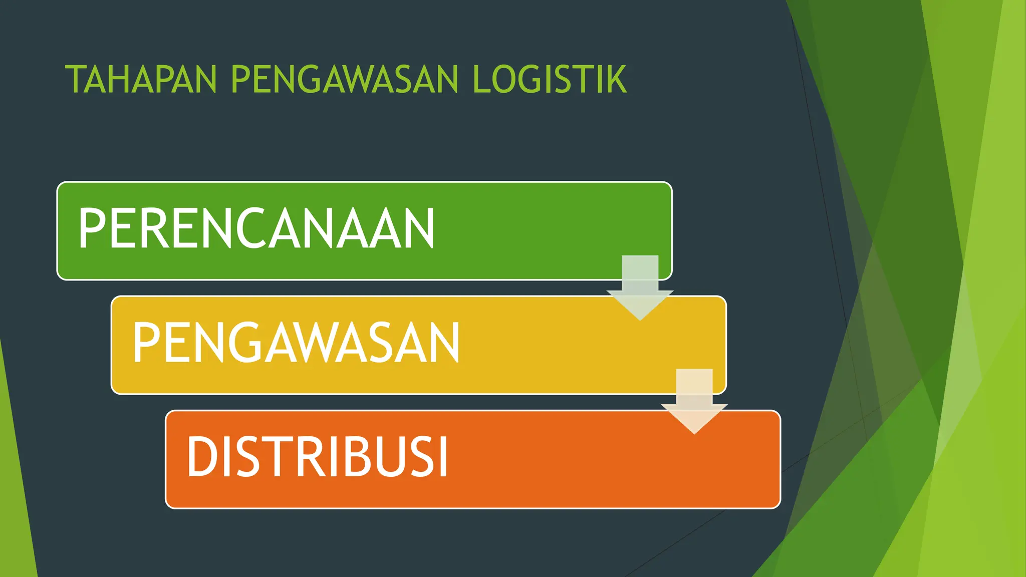 PENGAWASAN TAHAPAN PENDISTRIBUSIAN LOGISTIK PEMILU 2024 | PPT