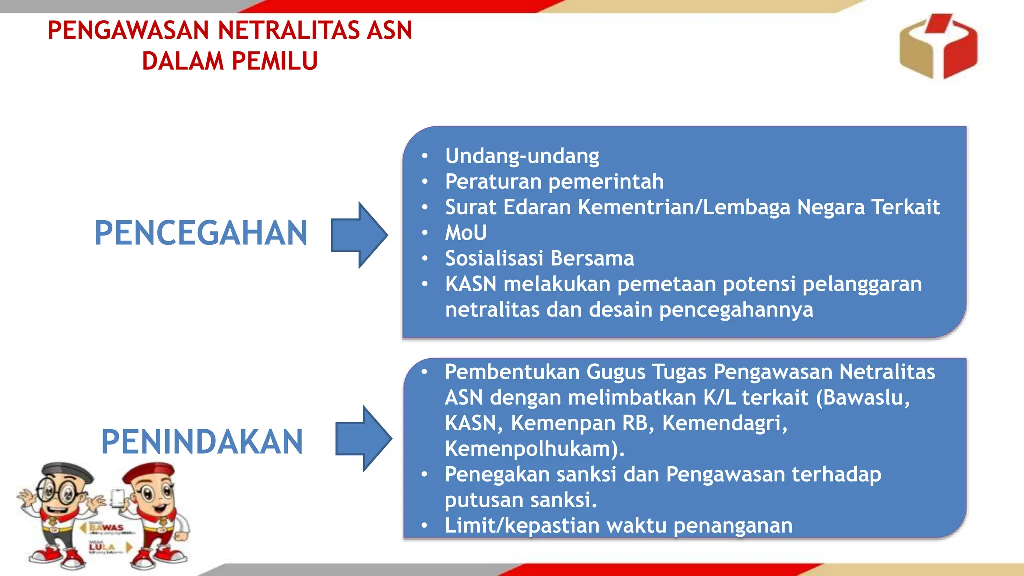 Pengawasan Netralitas ASN oleh Bawaslu RI.pptx