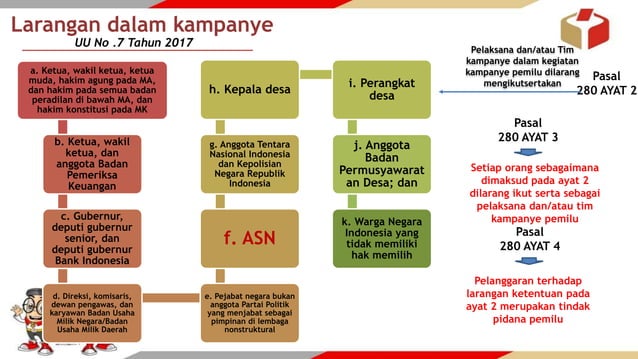 Pengawasan Netralitas ASN oleh Bawaslu RI.pptx