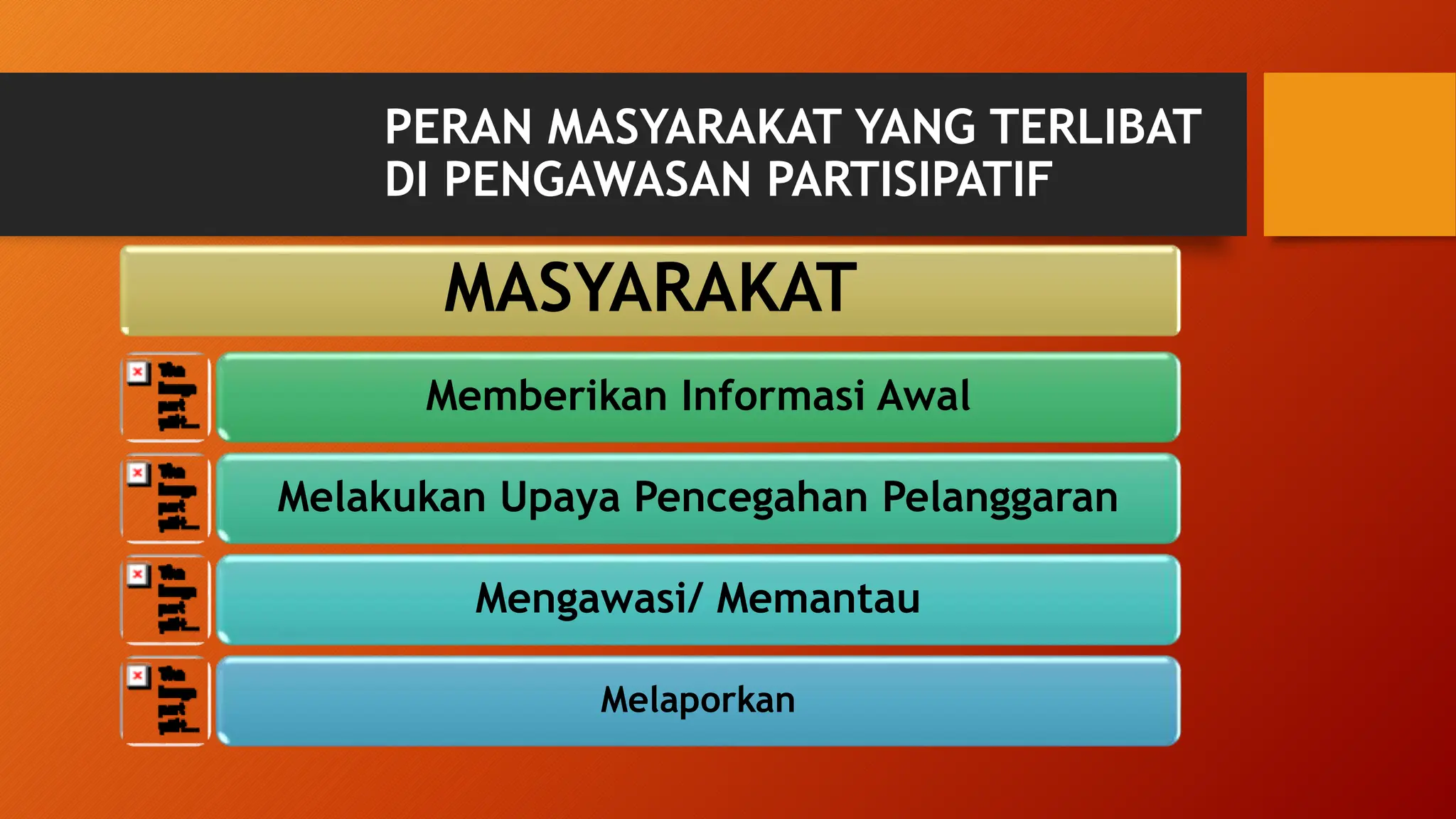 Pengawasan Partisipatif Pemilu 2024.pptx