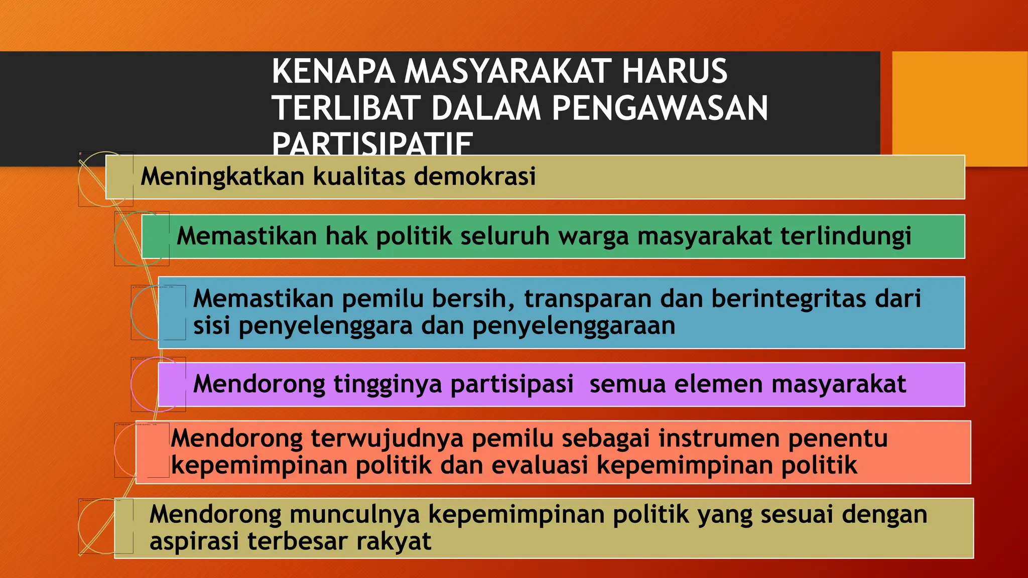 Pengawasan Partisipatif Pemilu 2024.pptx