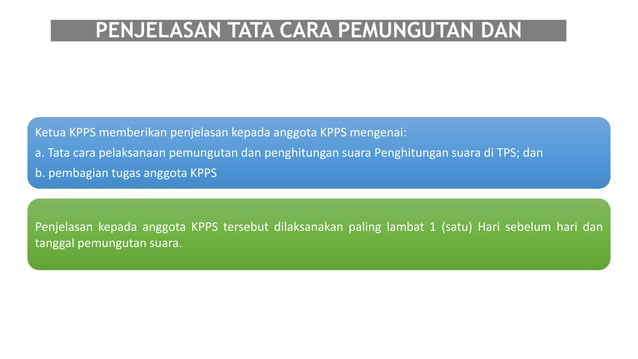 PENGAWASAN PEMUNGUTAN DAN PENGHITUNGAN SUARA PEMILIHAN UMUM TAHUN.pptx