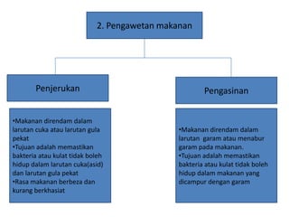 Pengawetan makanan | PPTX