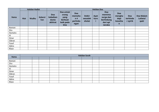 Contoh form Pengayaan TK Islam Hafalan.docx