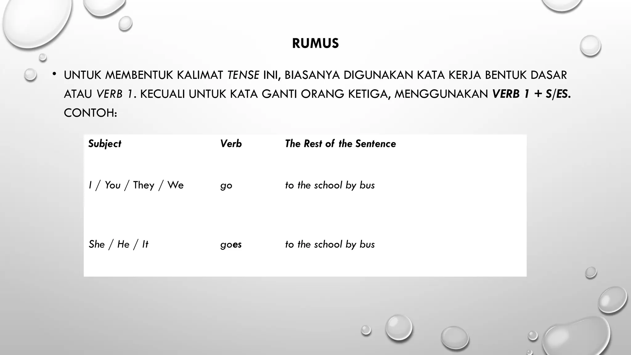 Pengayaan D1- Simple Present Tense & Past Tense.pptx
