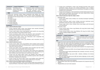 Pengayaan PGDK Padagogik Umum (www.mariyadi.com).pdf