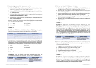 Pengayaan PGDK Sejarah.pdf
