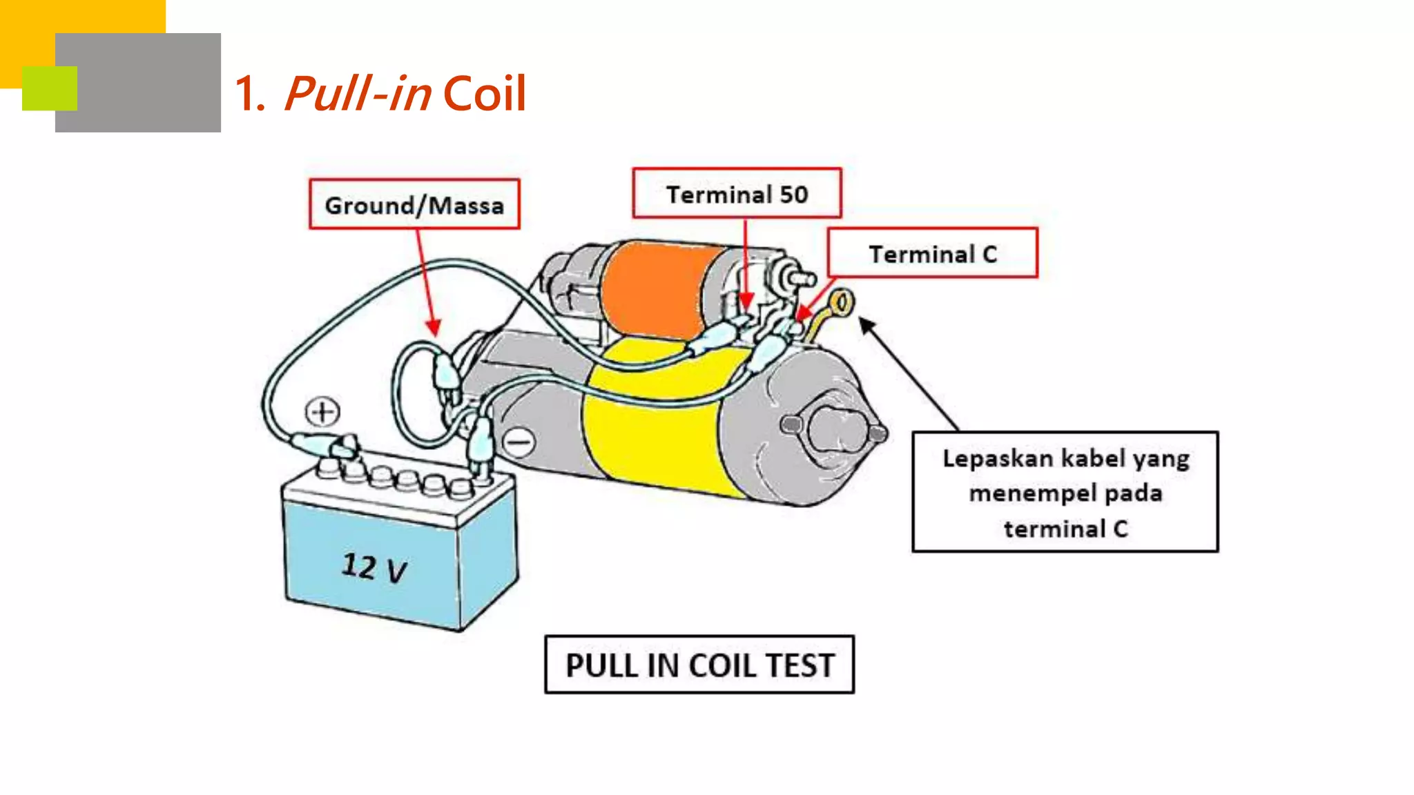 PENGECEKAN MOTOR STARTER.pptx