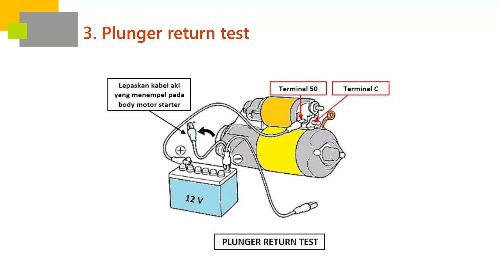 PENGECEKAN MOTOR STARTER.pptx