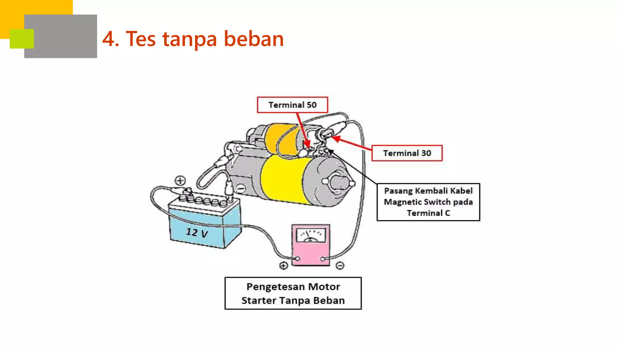PENGECEKAN MOTOR STARTER.pptx