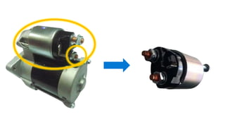 PENGECEKAN MOTOR STARTER.pptx